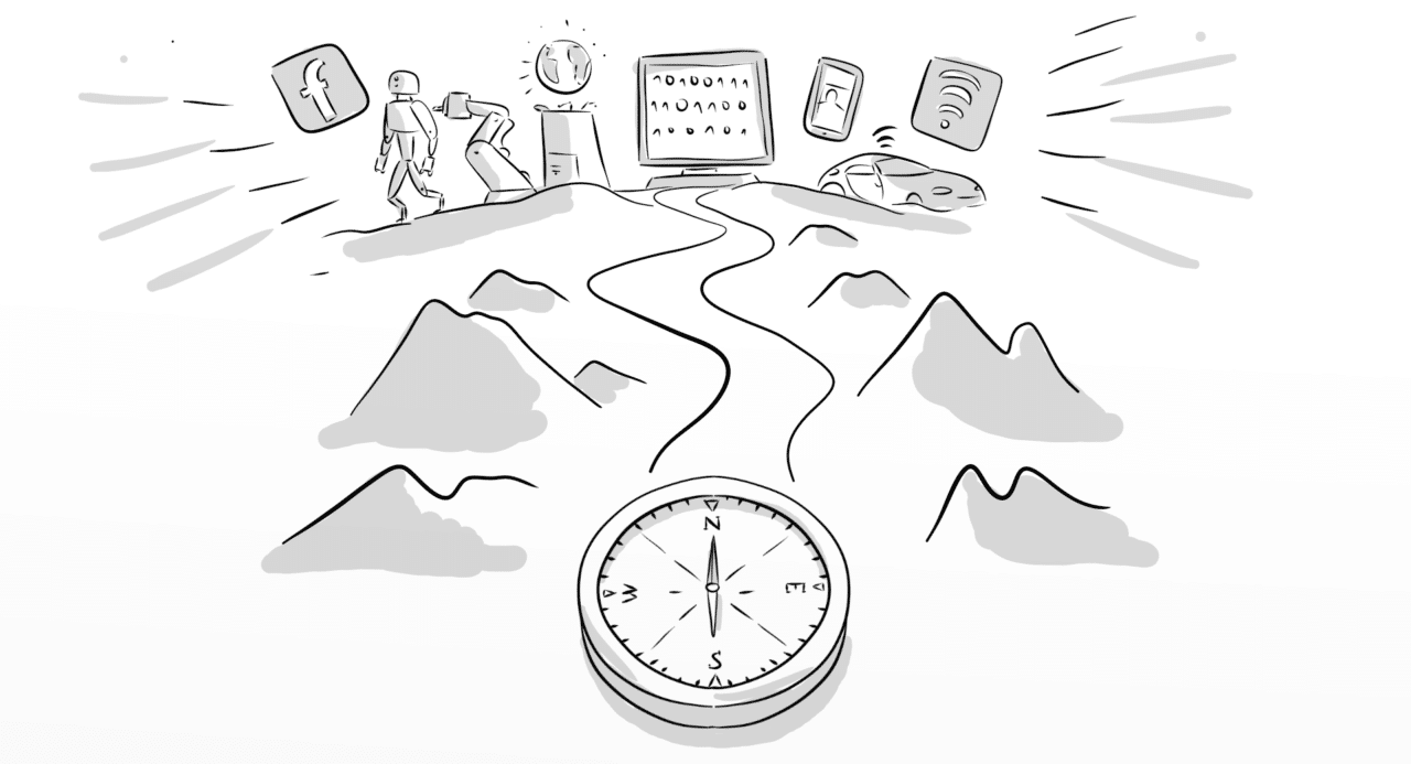 Visual Thinking in Business: 6 levels you can implement in your company ...