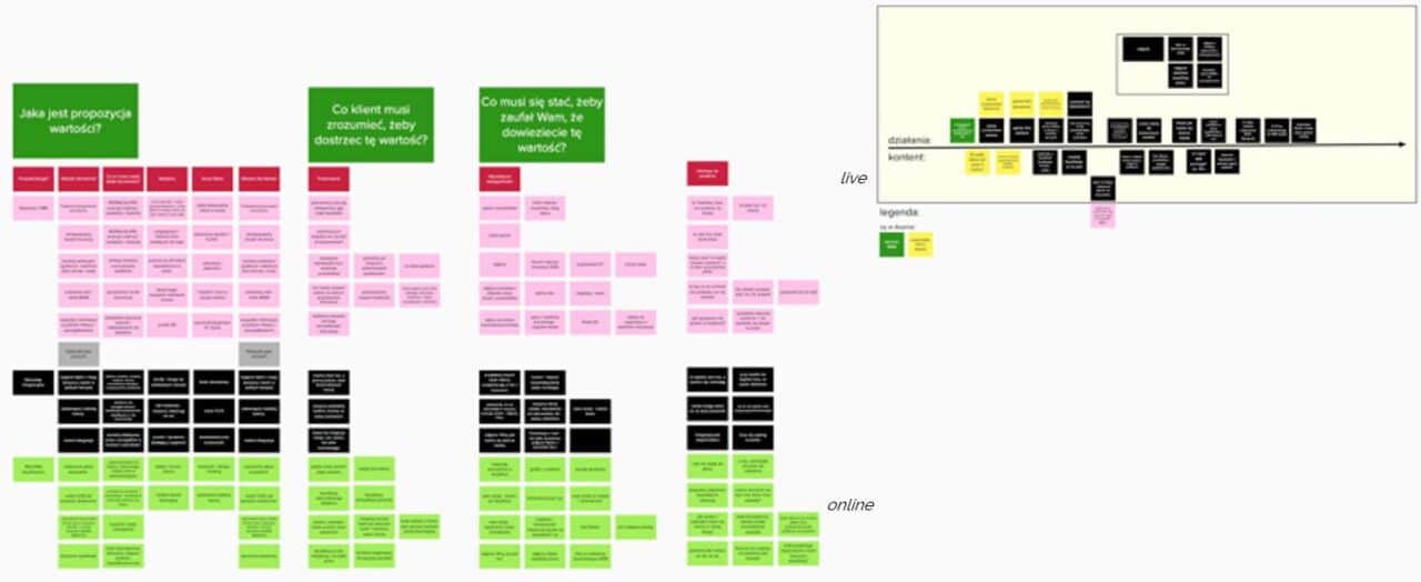 How to write a script for an animation? 16 practical tips