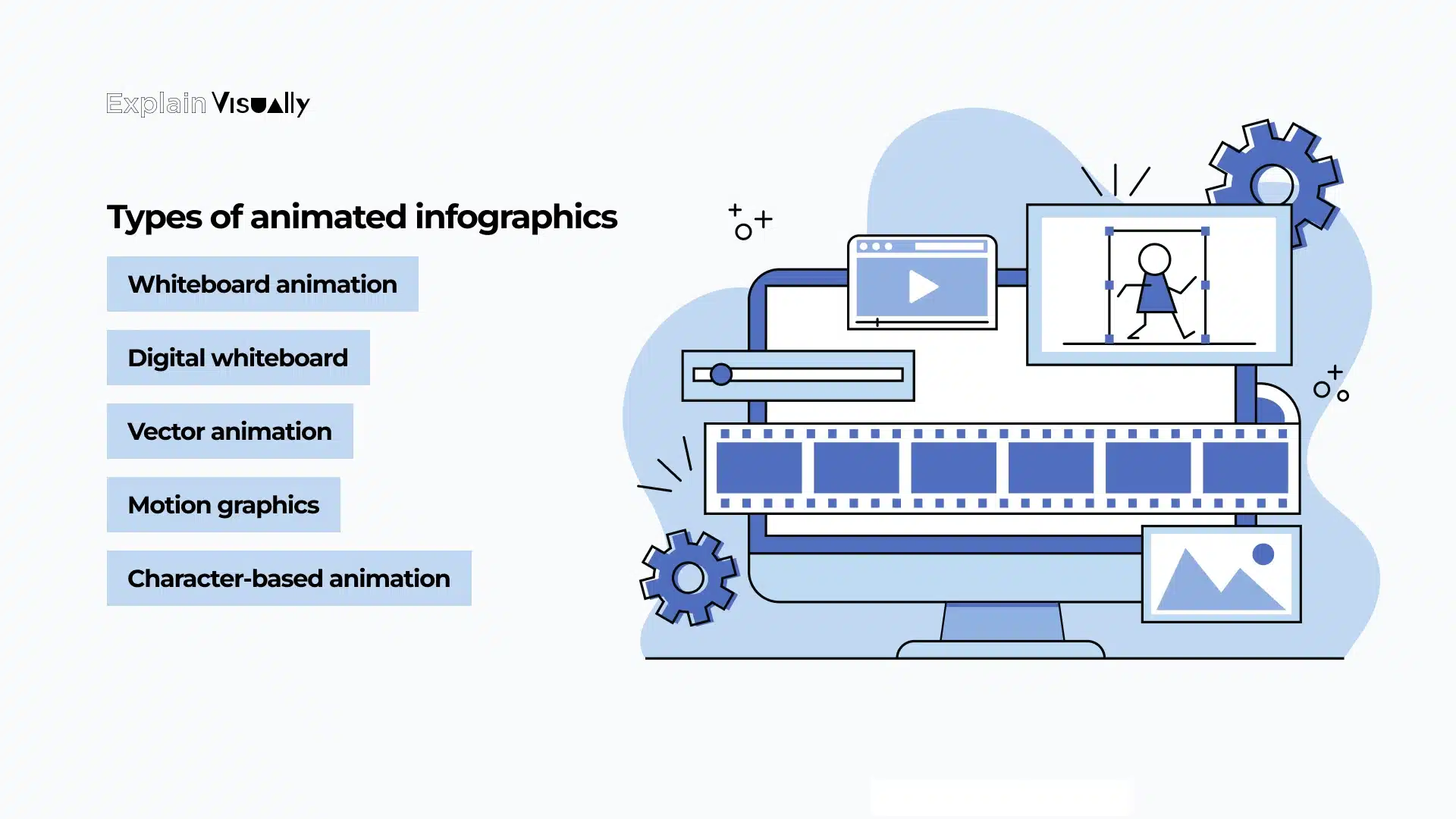 Infographic Animation Motion Motion Infographic Chart