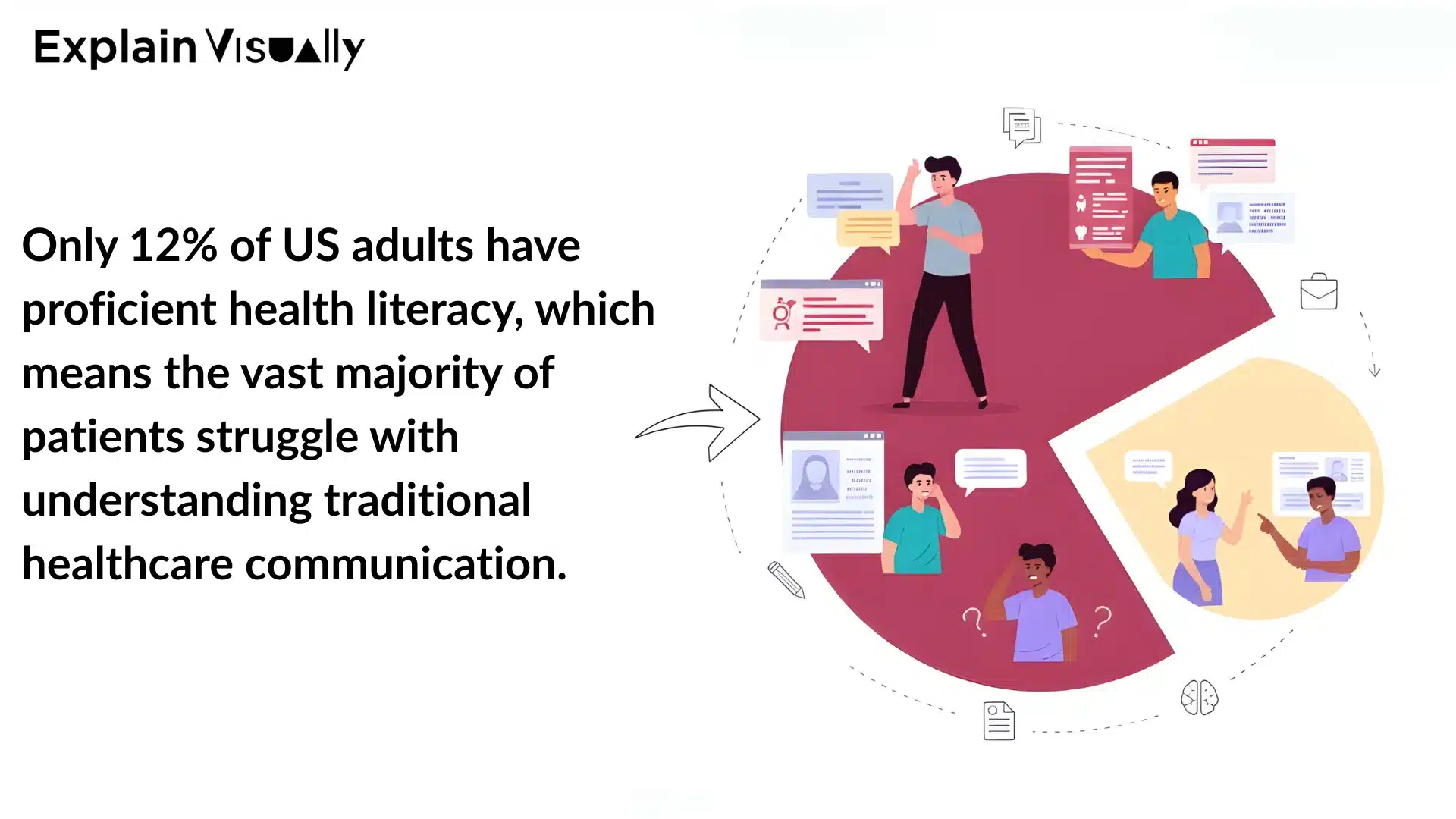 Health and safety video | Explain Visually